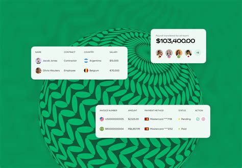 Global Payroll Trends What Your Business Should Know