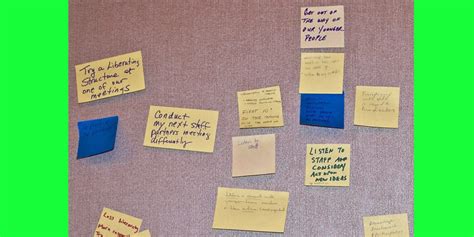 How Affinity Mapping Can Assist In UX Research Affinity Mapping UX