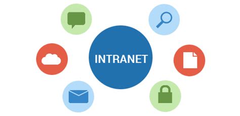 Intranet NHBRC National Home Builders Registration Council