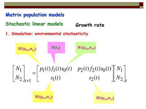 ppt demographic matrix models for structured populations powerpoint