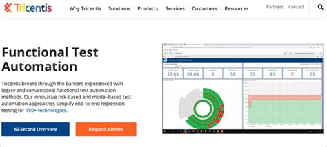 The 12 Best Automated Unit Testing Tools Latest 2025 Ranking