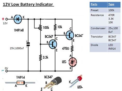 Technical View V Battery Low Indicator