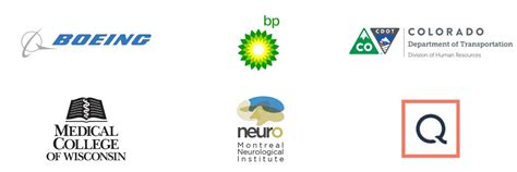 Cloud Backup Services Server Backup And Open Source Backup Software