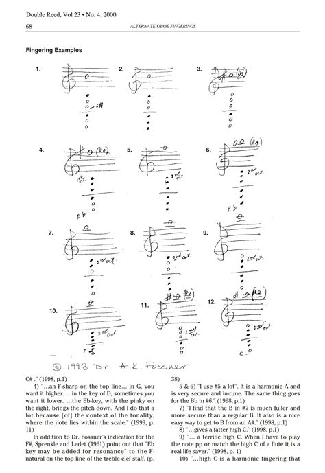 Free Printable Oboe Fingering Charts Pdf