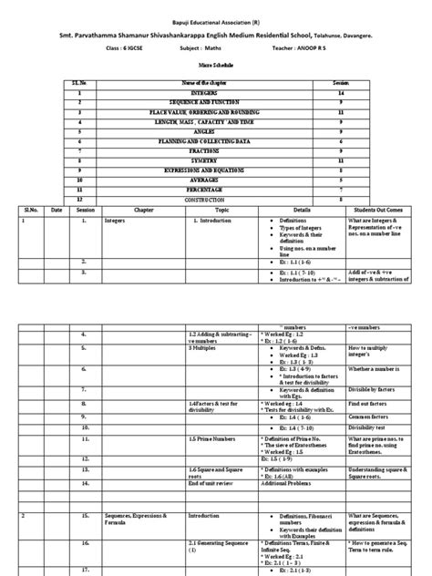 Grade 6 Maths Igcse Final Pdf Equations Mathematics
