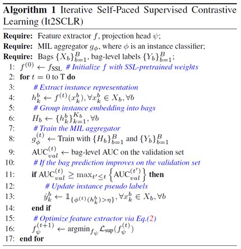 论文阅读 102：multiple Instance Learning Via Iterative Self Paced Supervised Contrastive Learning