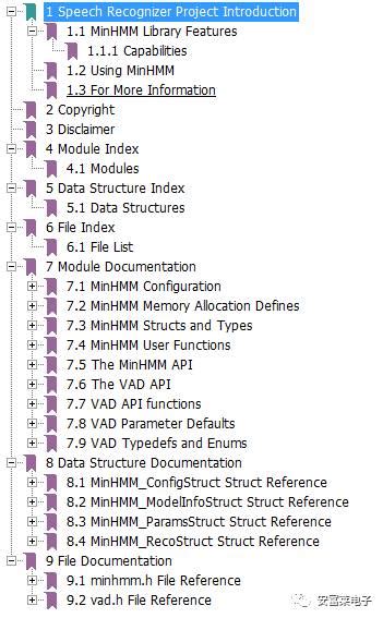 Introducing Tis Speech Recognition Library Based On Cortex M4 With Api
