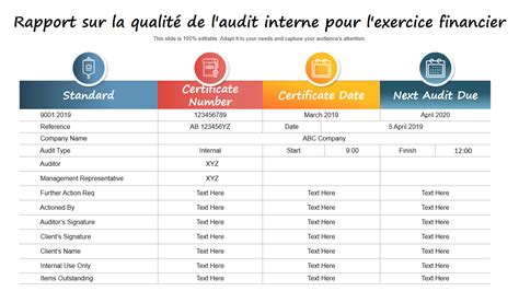 Top 10 Des Modèles Daudit Financier Pour La Prévention De La Fraude Top 10 Des Modèles Daudit Financier Pour La Prévention De La Fraude