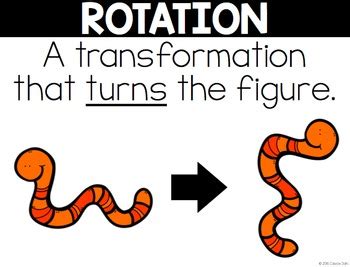 Transformations Task Cards By Cassie Dahl Teachers Pay Teachers