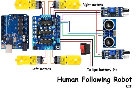 Human Following Bot Arduino Project Hub