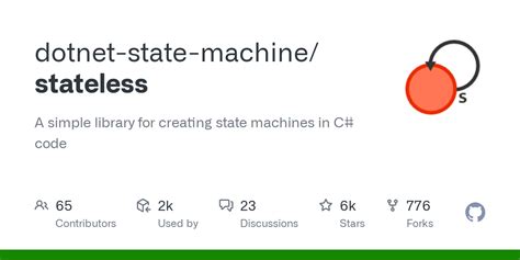 Dotnet State Machine Stateless Discussions GitHub