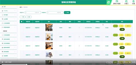 基于java ssm的智慧社区报修房屋缴费管理系统vue 源码 lw 部署讲解 csdn博客