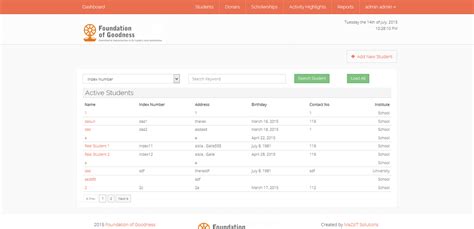 Mazzit Mazzit123 Twitter