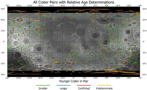 Figure 2 From The Eﬀect Of Antecedent Topography On Complex Crater