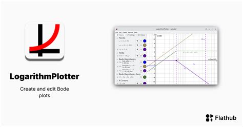 Install Logarithmplotter On Linux Flathub