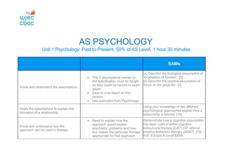 Wjec Cpd Word Document Template Bilingual