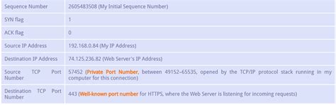 networking and scripting tcp interview questions