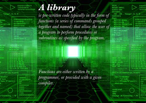Shared Dynamic Libraries In The C Programming Language