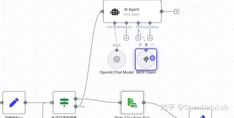 MinerU 教程第三弹零基础使用 n n 调用 MinerU MCP 搭建文档处理自动化系统 知乎