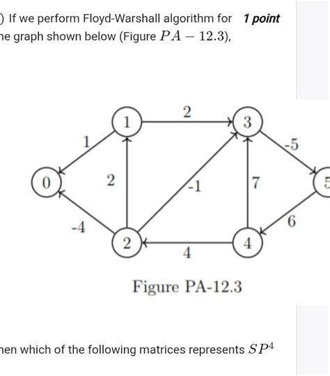 If We Perform Floyd Warshall Algorithm For Studyx