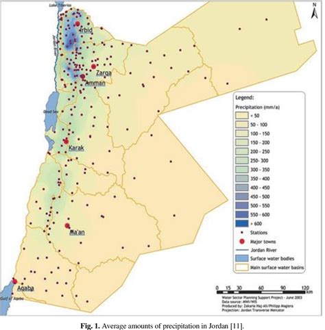 Figure 1 From Rainfall Prediction Using Deep Learning Algorithms Semantic Scholar