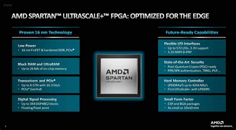 FPGA Vs GPU Comparison For High Performance Computing And AI