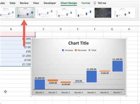 Cómo Crear Un Gráfico En Cascada En Microsoft Excel