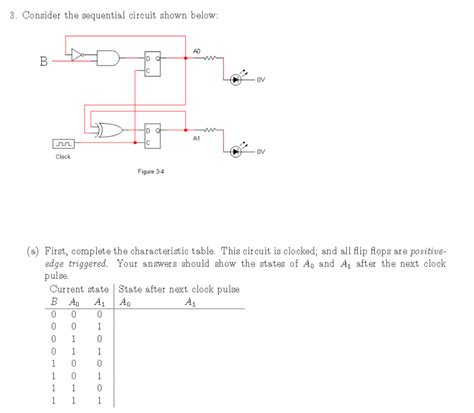 Solved 3 Consider The Sequential Circuit Shown Below Ad B
