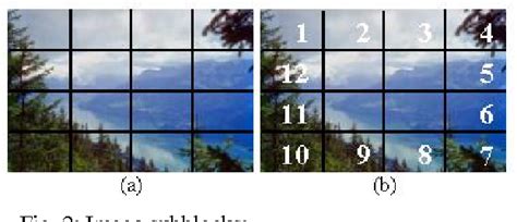 figure 2 from automatic image orientation detection using the