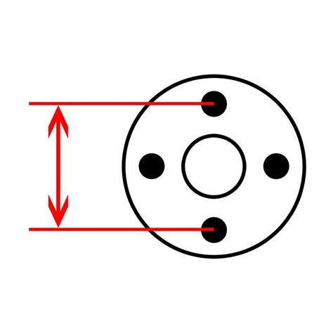 Ultimate Wheel Bolt Pattern Guide PartsAvatar Blog