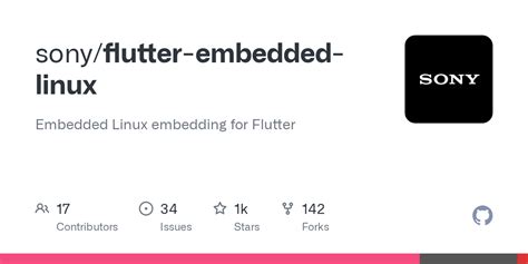 Flutter Embedded Linuxexamplesflutter Wayland Clientflutterembedder