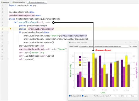 Bài 38 Trực Quan Hóa Dữ Liệu Pyqtgraph Custom Bargraphitem Pyqt6