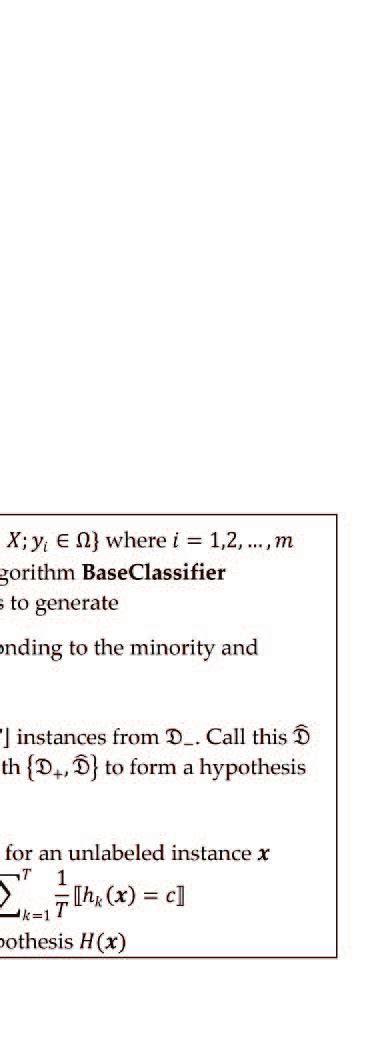 Learnnie Pseudo Code Figure 4 Baggingvariation Pseudo Code