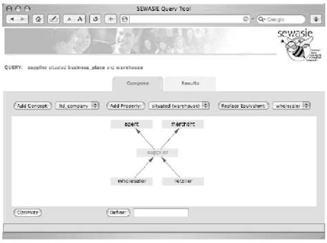 The Sewasie Visual Tool For Query Formulation Support Download Scientific Diagram