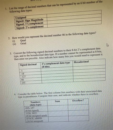 Solved 1 List The Range Of Decimal Numbers That Can Be
