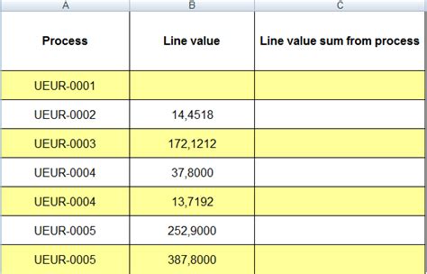 Excel Sum All Values From Column A That Have The Same Value On Column