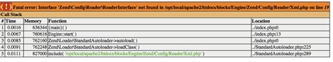 Php Fatal Error Interface Zend Config Reader ReaderInterface Stack Overflow