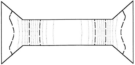 A Pressure Calibration Curve The Pressure In The Cell Was Determined
