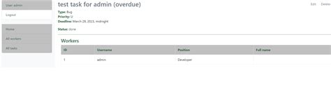Github Vladyslavcherkashyntask Manager Project Task Management Project With Assigning Tasks