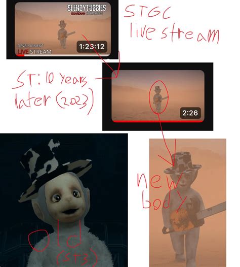 Slendytubbies Guardian Collection Theory Rslendytubbiesmemes