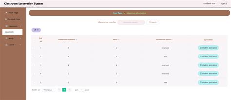 github kinghe233 university classroom reservation system coen241
