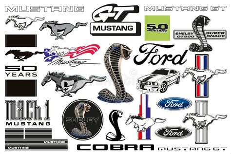 Ford Mustang Logo History