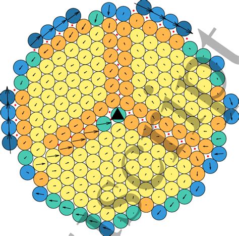 Snapshot Of The Sm Video S3 δt 71 N 199 Phase Iii Particle