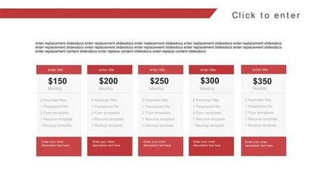 Visualizing Data Red And White Bar Chart On A Clean Background