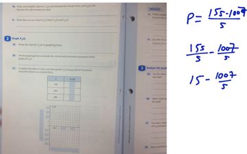 Alg II Modeling Notes Educreations
