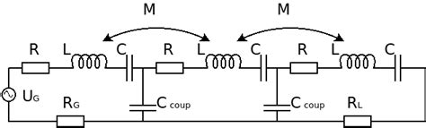 Equivalent Circuit Of The Waveguide Application Problem • Physics Forums