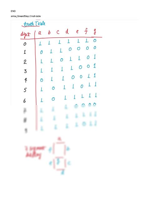 Solution Solution For Write An Assembly 8051 Code To Count A