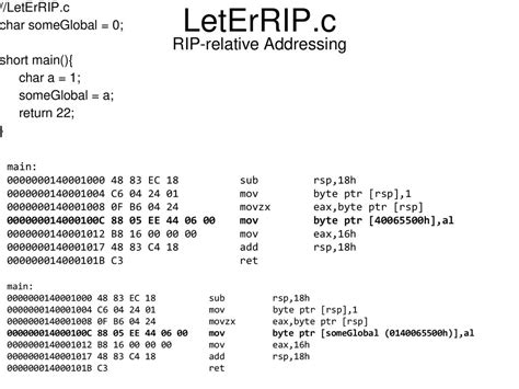 Introduction To Intel X86 64 Assembly Architecture Applications