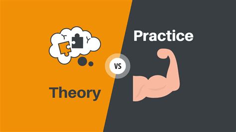 Theory Vs Practice Mert Kesim