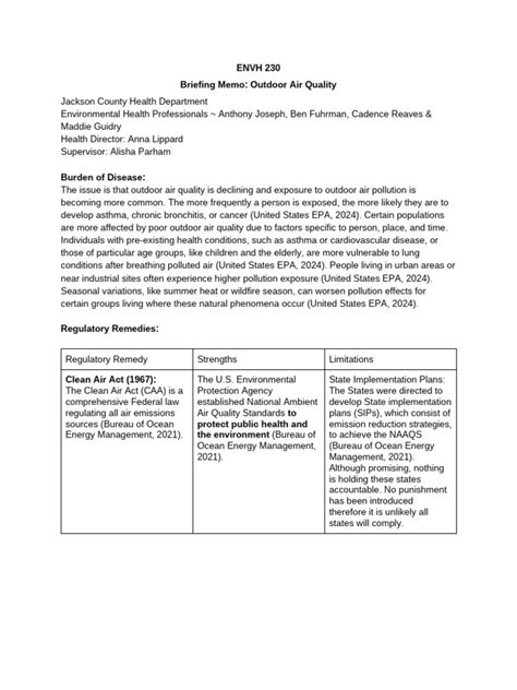 Briefing Memo Assignment Pdf Clean Air Act United States Air Pollution